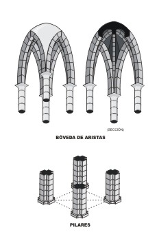 Ver Media | procomun